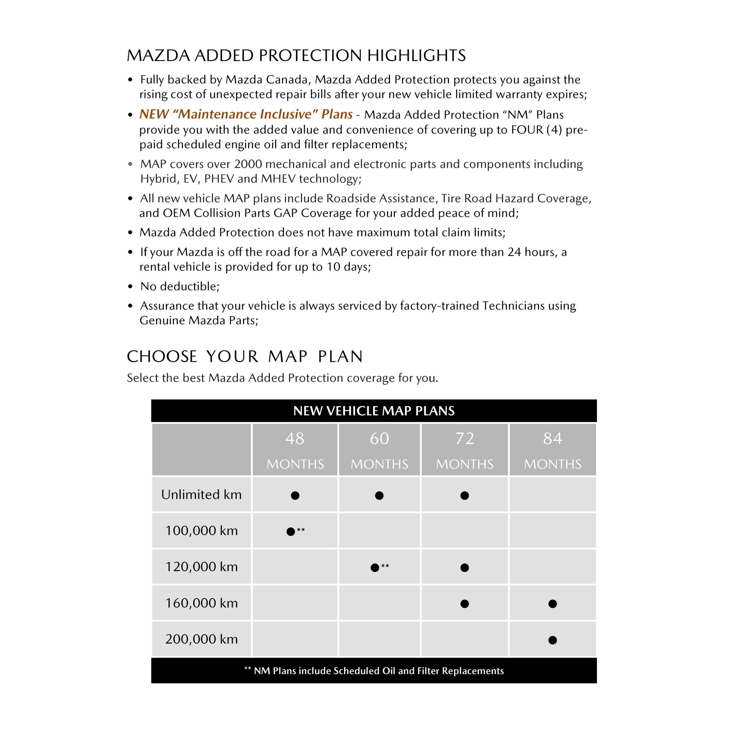 Mazda Added Protection - MazdaShop | Genuine Mazda Parts and ...