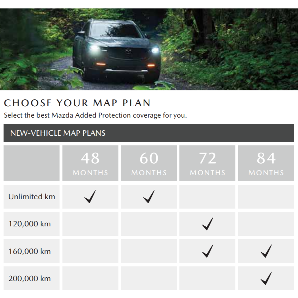 Mazda Added Protection - Mazda Shop | Genuine Mazda Parts and ...
