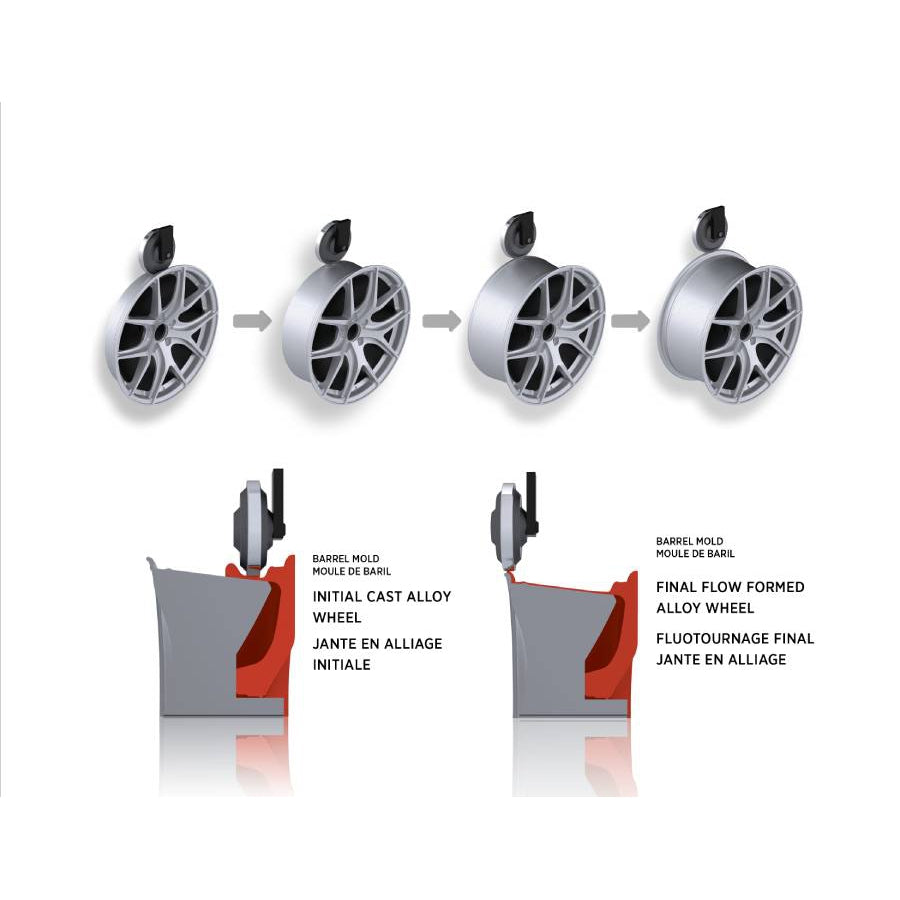 Fast Wheels FC04 Alloy Wheel (Titanium) — 17", 18", 19", 20 ...